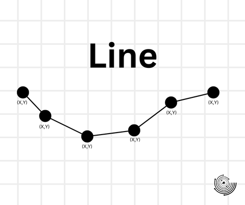 Vector Geometry Types - GISDATA.io Docs