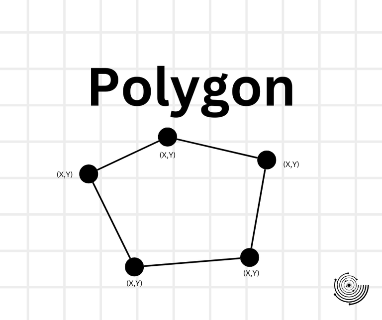 Vector Geometry Types - GISDATA.io Docs